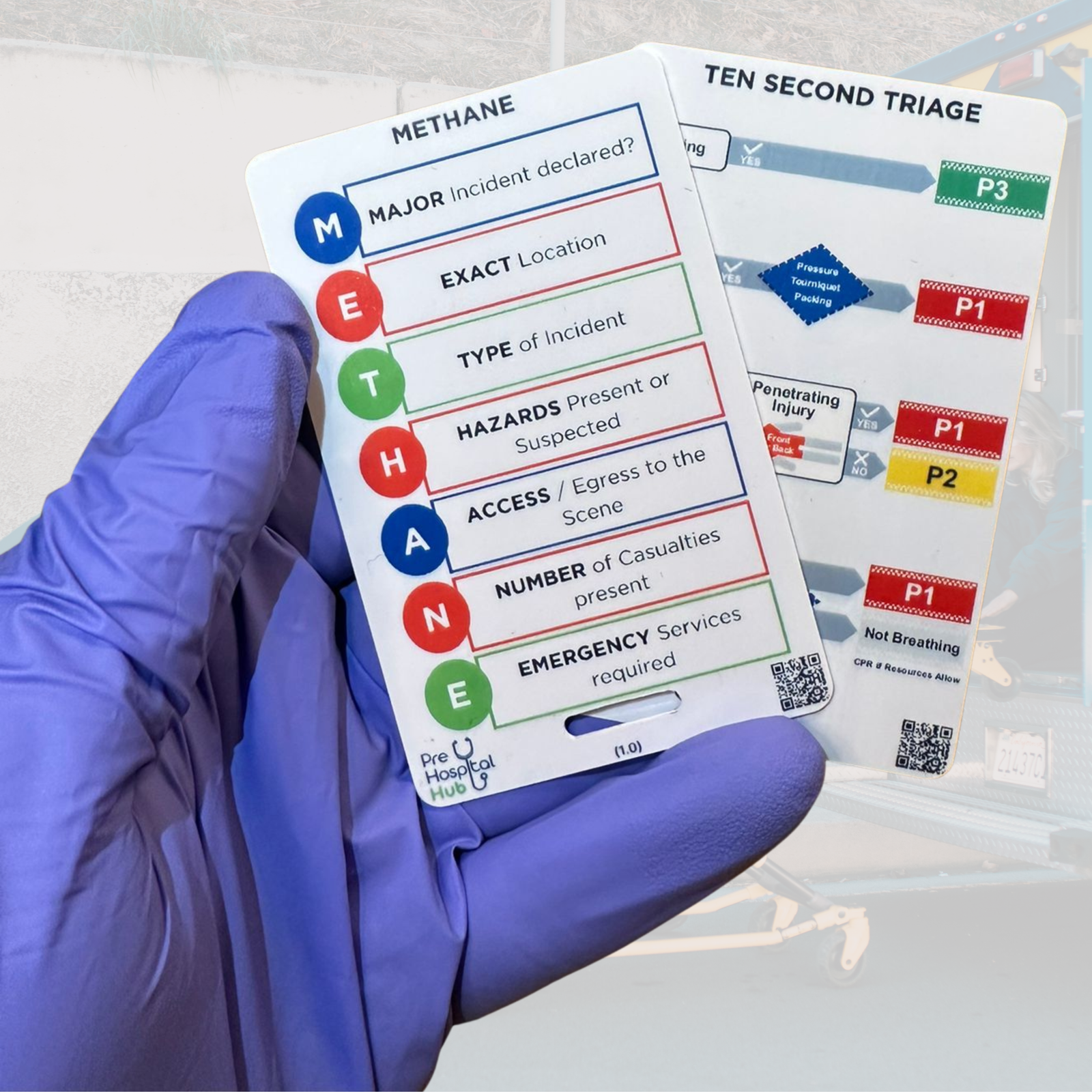 Prehospital Major Incident Reference Card – PreHospitalHub Shop ...